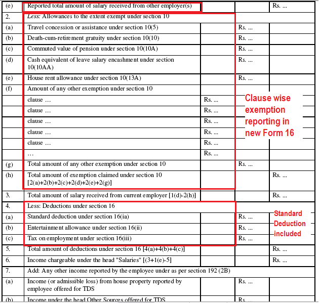 Changes in Form 16 for salary TDS certificate for AY 2019-20