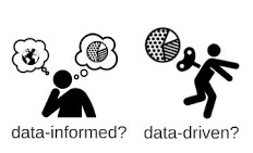Data-Driven vs Data-Informed Campuses - Continuous Learner