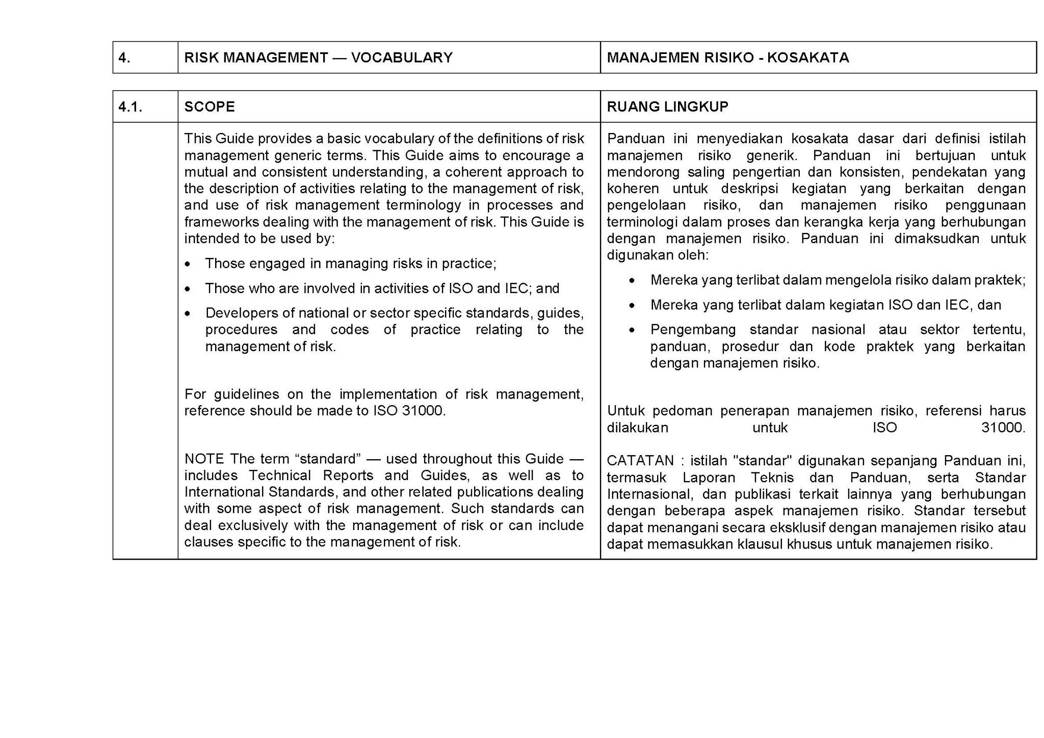 STANDARD MANAJEMEN RISIKO: ISO IEC GUIDE 73 2016 RISK MANAGEMENT VOCABULARY