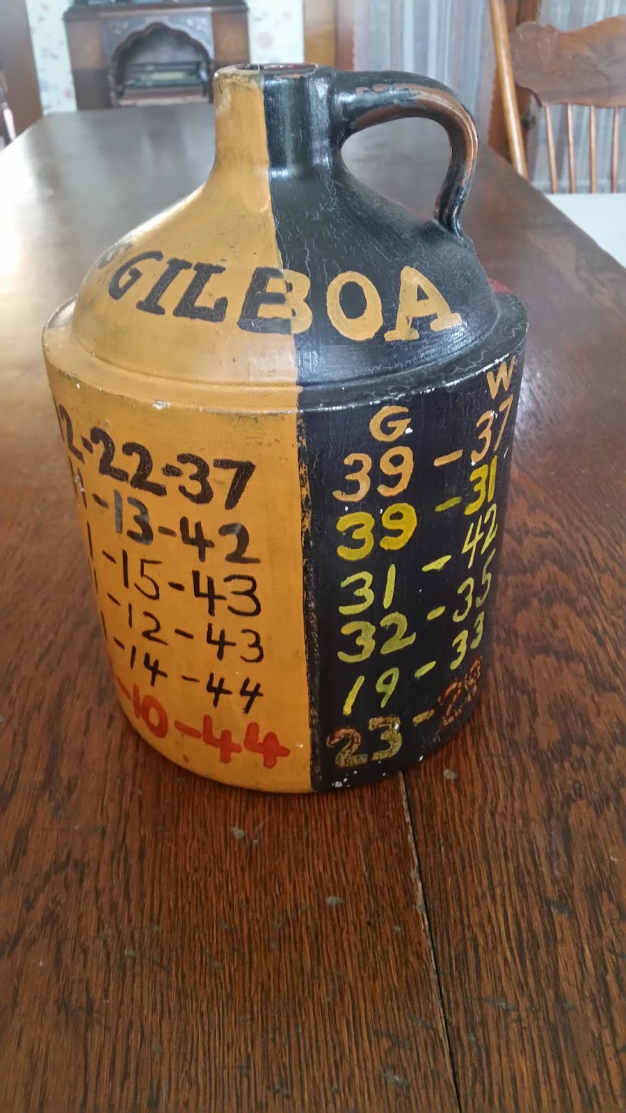 Indiana Genealogical Society Blog: Benton County Historical Society ...