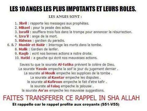 A Qur'AN and Hadith: Hadith and Qur'an about the Mala'ikah (Angels of ...