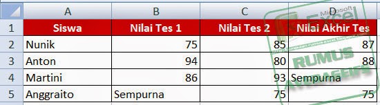 Rumus AVERAGEIFS | Kumpulan Rumus dan Fungsi Excel