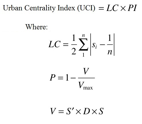 Urban Demographics: Math Equations and research credibility