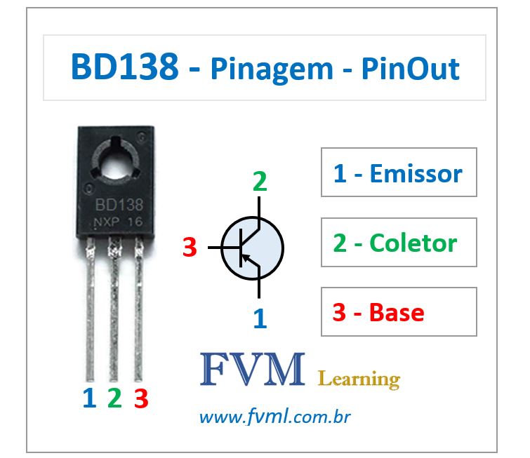 Pinagem - Pinout - Transistor - PNP - BD138 - Características - FVML