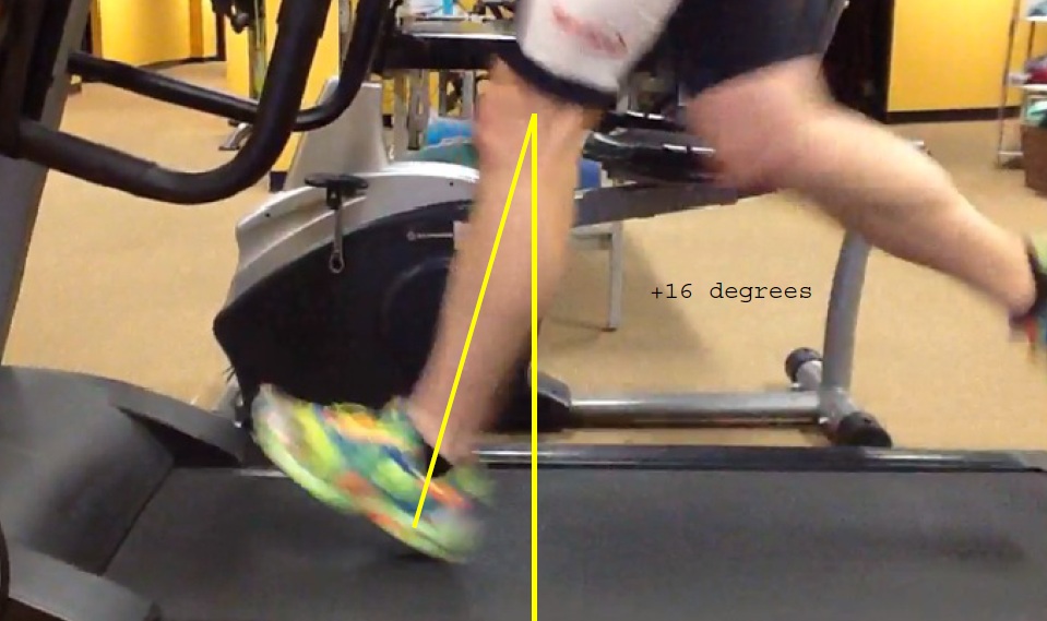 Run Gait Analysis - Part 3 - Holistic Athlete