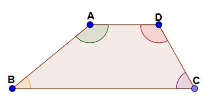 Blog de Matemática : Trapecios y Trapezoides