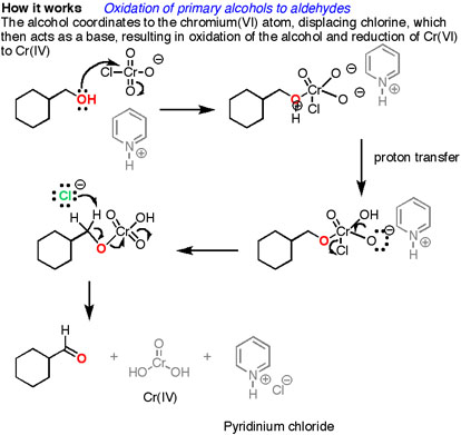 ChemicalDesk.Com: Pyridinium Chlorochromate (PCC) Corey-Suggs Reagent