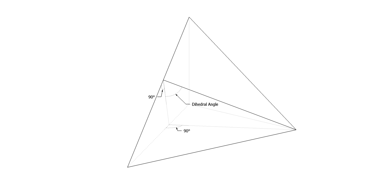 Roof Framing Geometry: Hip Rafter Edge Bevel and Backing Angle