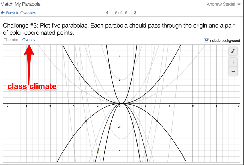 Divisible by 3 [Andrew Stadel]: 2016
