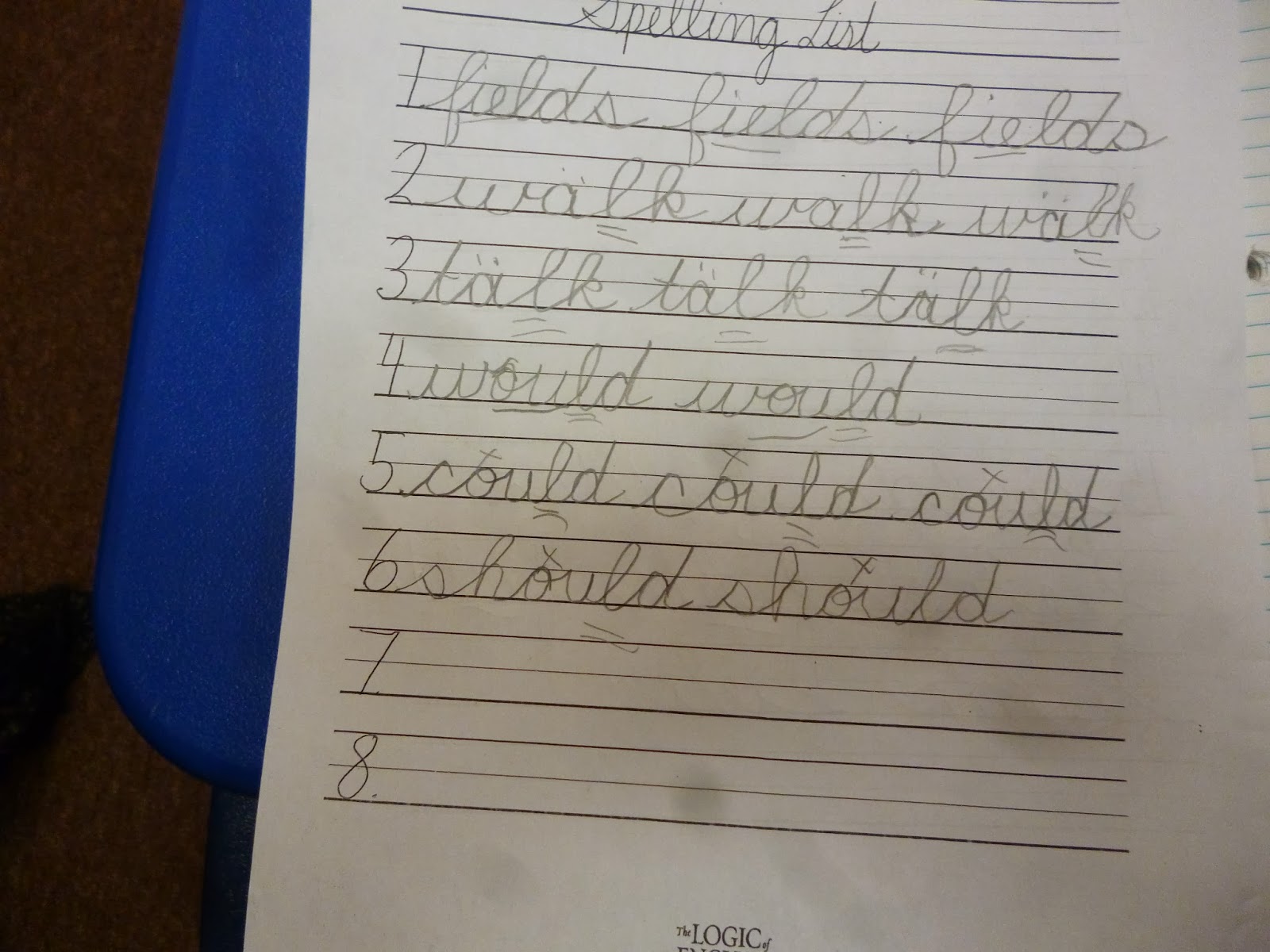 A Flower in the Weeds: Save the Cursive! And other thoughts and tips on ...