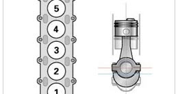 MECANICA AUTOMOTRIZ JM: Tipos de Motores Según la Disposición de los ...