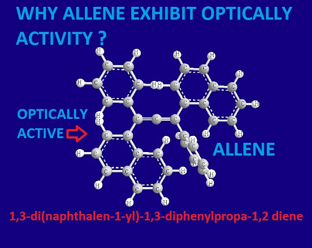 Optical isomerism enantiomers diastereomers and optical activity of ...