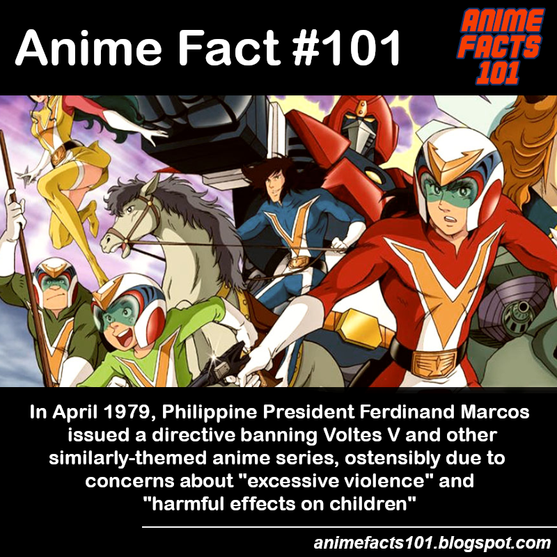 Anime Facts 101