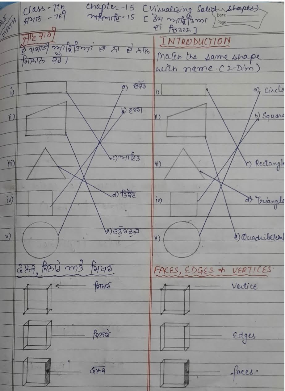 15-Visualising Solid Shape - Class 7