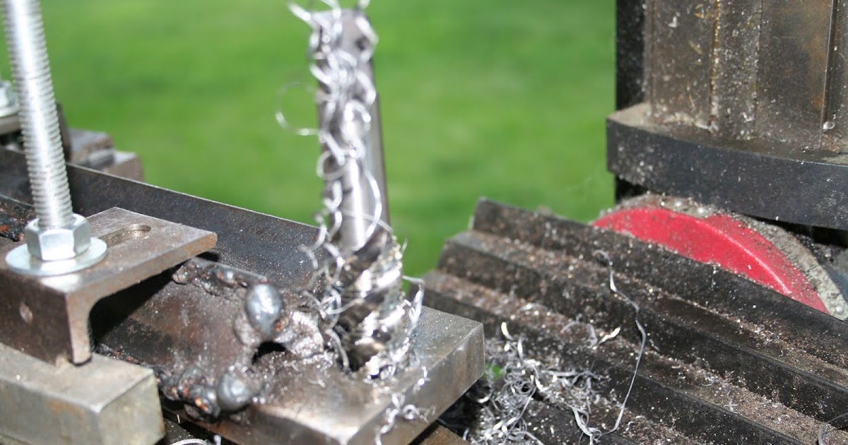 SilverHawk: Tools to Make Tools