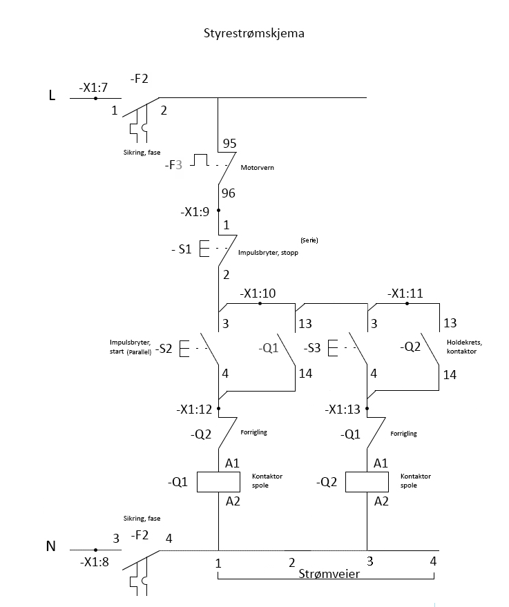 Dreieretningsvender - Elfag Entusiastene
