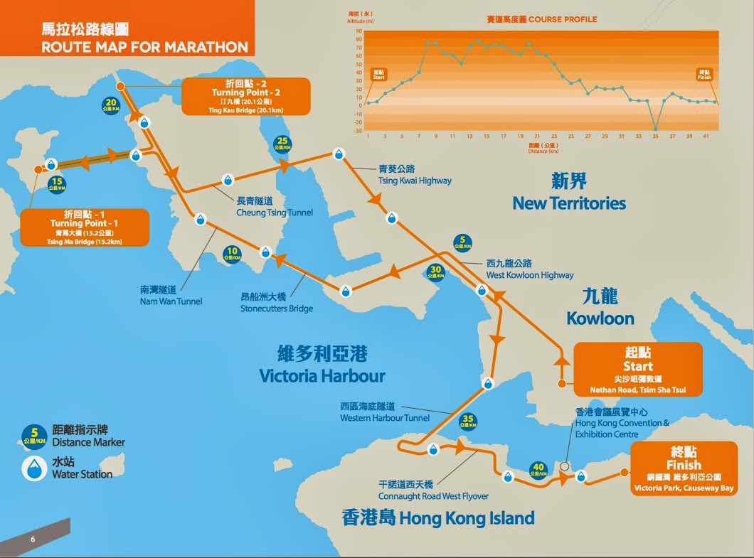 Musings on Life in Hong Kong: Marathon and social cohesion
