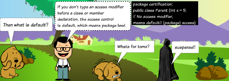 Learn JAVA Programming the funny way | Comic: Access Modifiers Learn JAVA Programming the funny way | Comic: Access Modifiers
