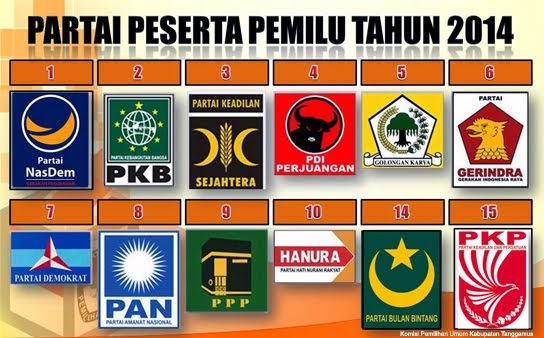 Hasil Quick Count PEMILU Legislatif 9 PILEG April 2014