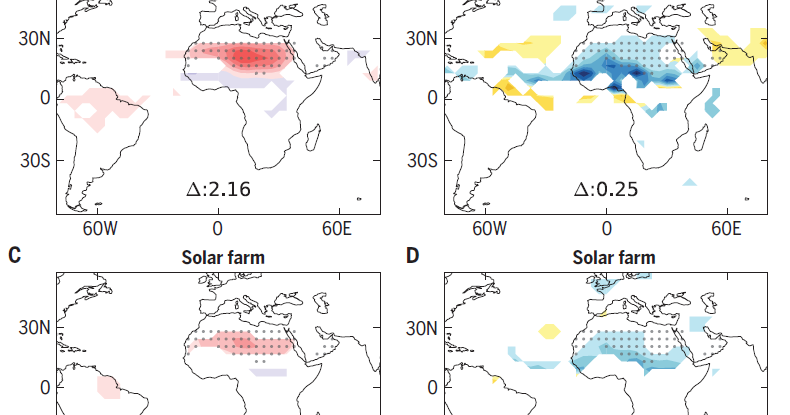 Sciency Thoughts: Assessing the potential impact of large-scale wind ...