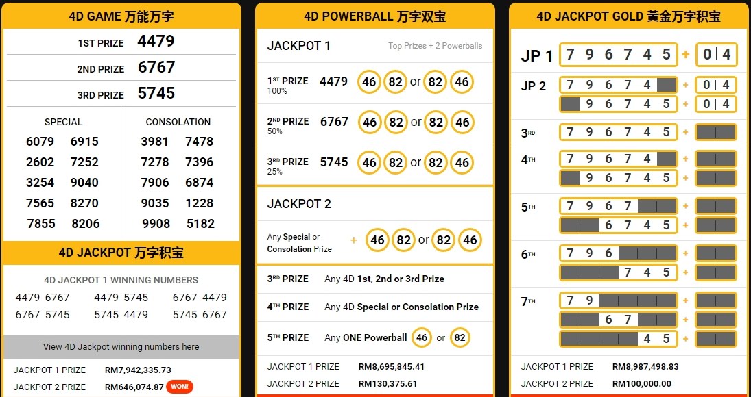 4D Check for Malaysia and Singapore: 4D Results for Malaysia and ...