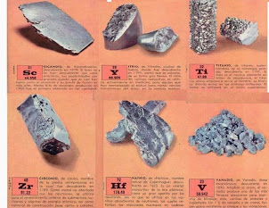 Aula virtual. Fisicoquímica 2do. año. Escuela N° 3015. Prof Anibal ...