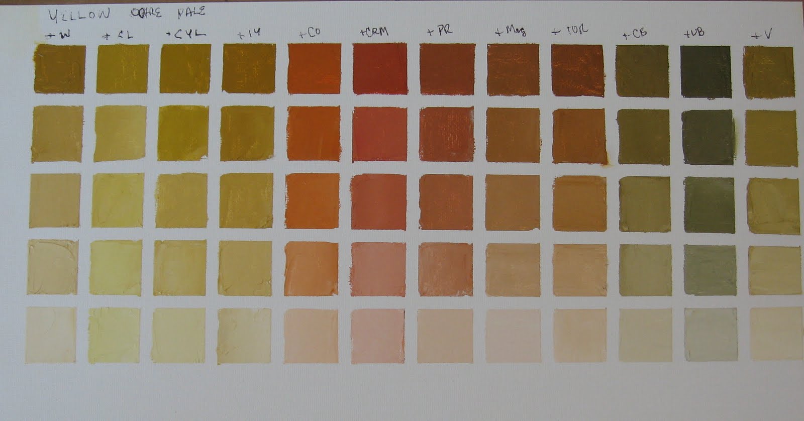 Pat Fiorello - Art Elevates Life: Color Charts #4 Yellow Ochre Pale