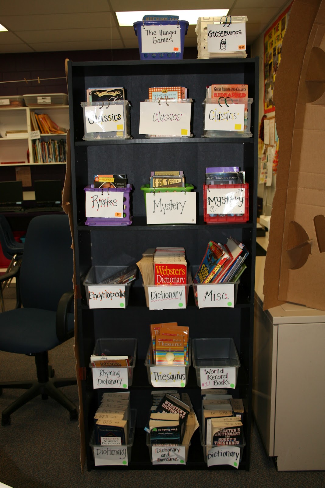 Pray, Love, & Teach: Organizing Your Classroom Library