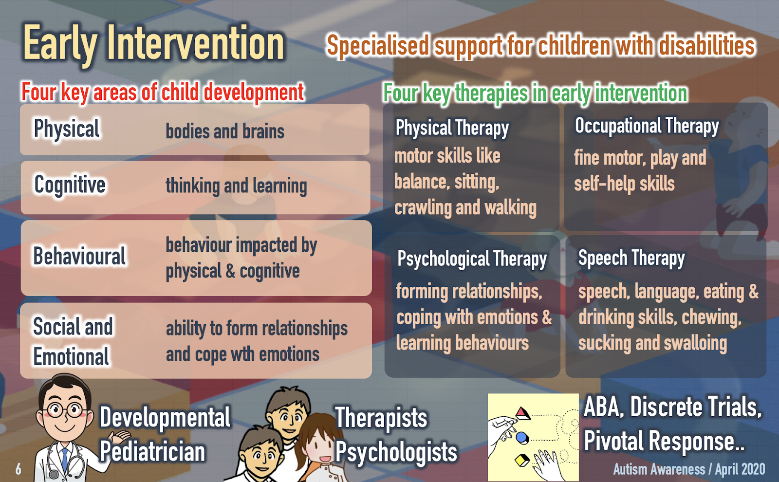 At Some Point: Autism Awareness Campaign - All Campaign Posters