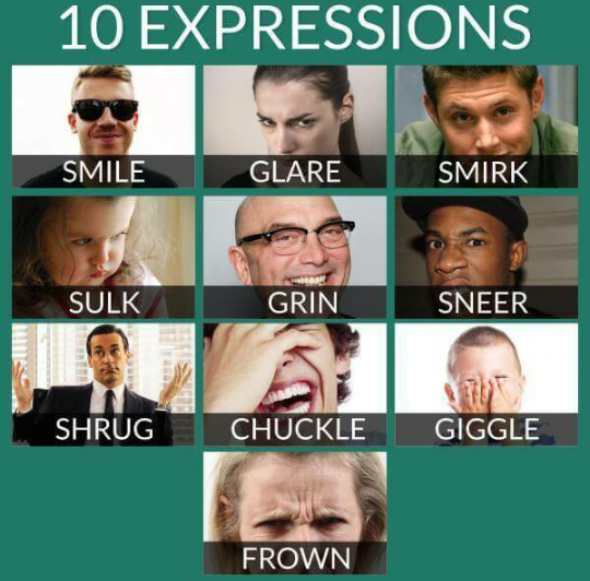 Expressions: