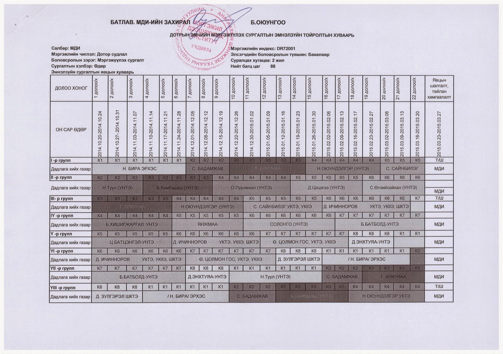 October 2014 ~ ЭРДМИЙН БОЛОН МЭРГЭЖЛИЙН СУРГАЛТЫН АЛБА АШУҮИС