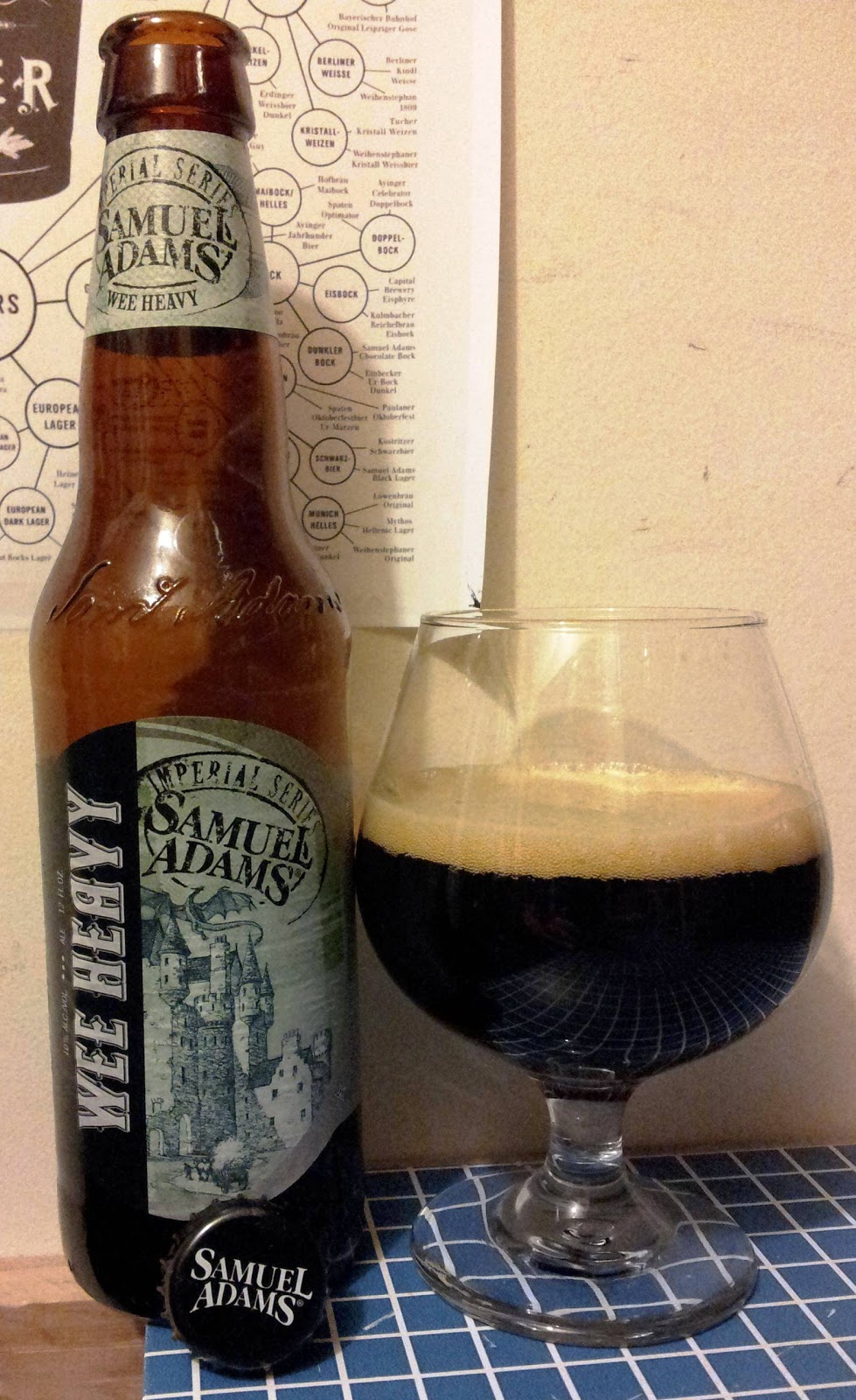 Not Another Beer Review: Samuel Adams Wee Heavy (Imperial Series)