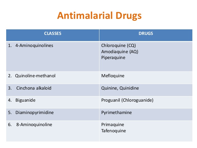 Marinduque - My Island Tropical Paradise: Drugs for the Treatment of ...
