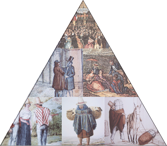 LegadoColonial: Sociedad colonial