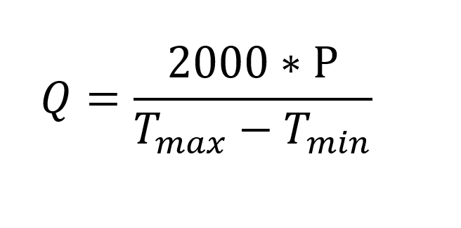 Exclusif: Projet ArcGIS pour citer les stations climatiques dans le ...