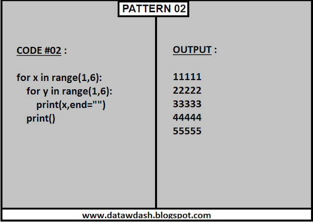 data-w-dash: PYTHON PROGRAMMING PATTERNS WITH CODE #02