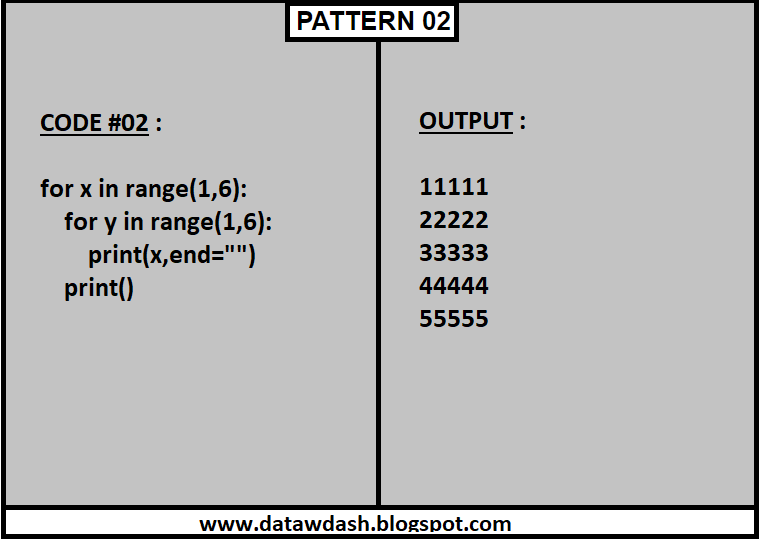 data-w-dash: PYTHON PROGRAMMING PATTERNS WITH CODE #02 data-w-dash: PYTHON PROGRAMMING PATTERNS WITH CODE #02