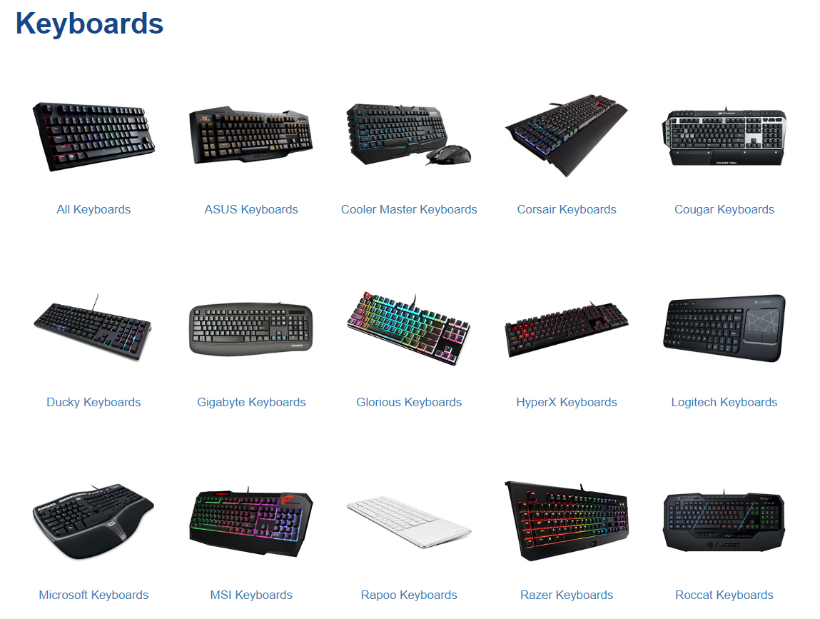 Session 4 and 5 - Other Multimedia hardware