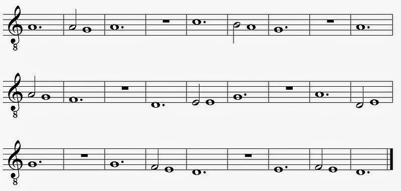 Northern Andes and Ecuador : Isorhythm in Ecuadorian Sanjuanes