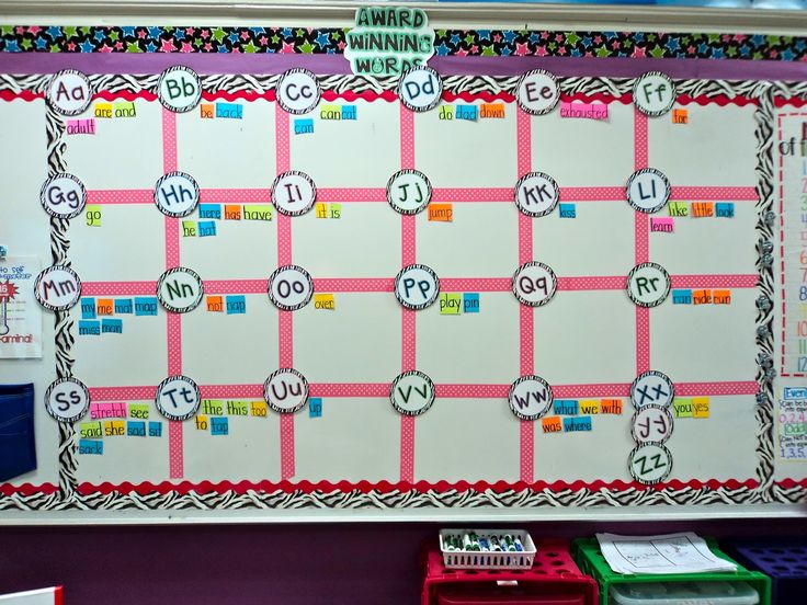 Setting Up For Success- WORD WALLS