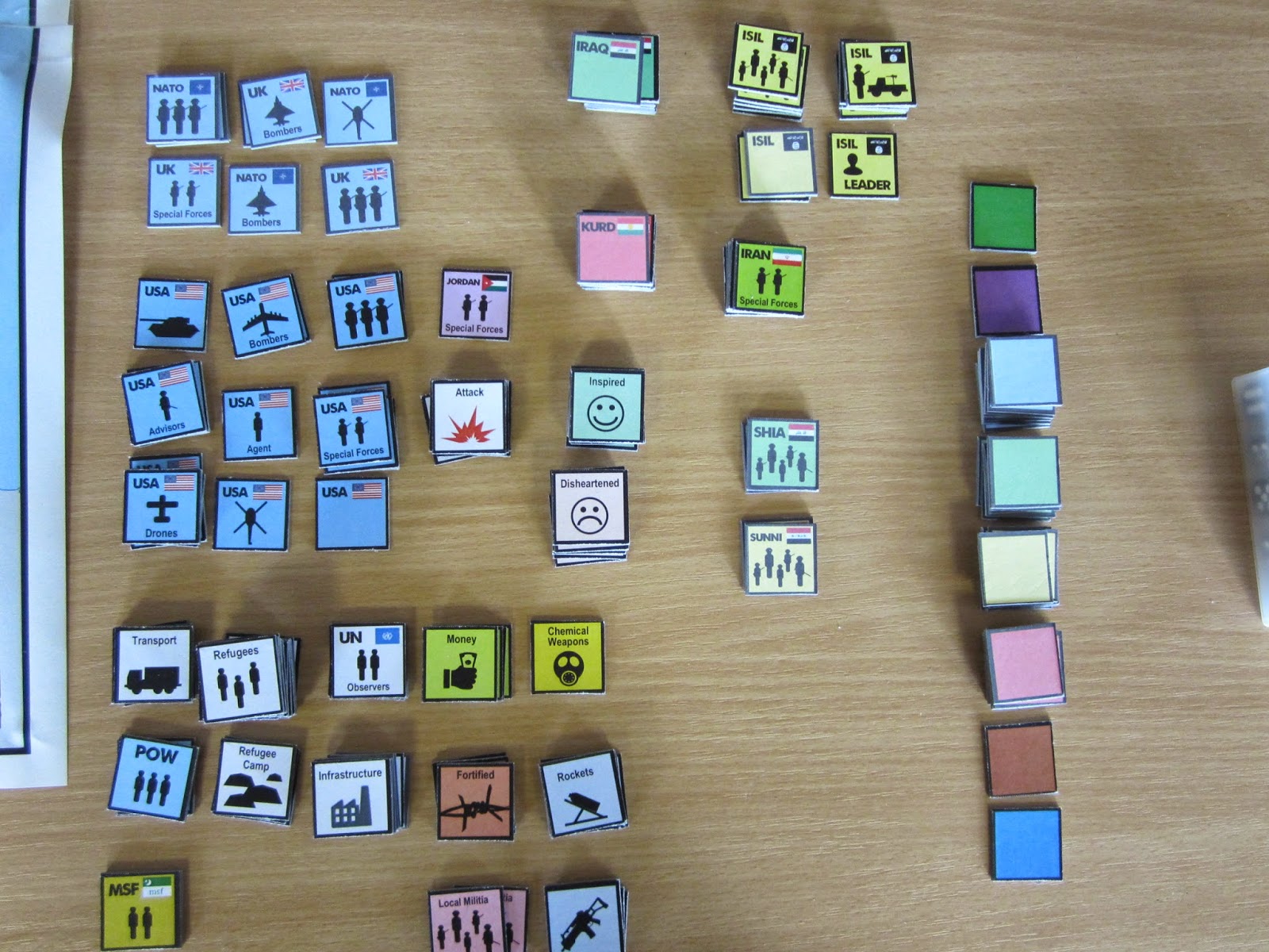 History of Wargaming Project: Wargaming the ISIS Crisis using the ...