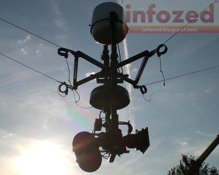 What is SpiderCam, How it works in the field?