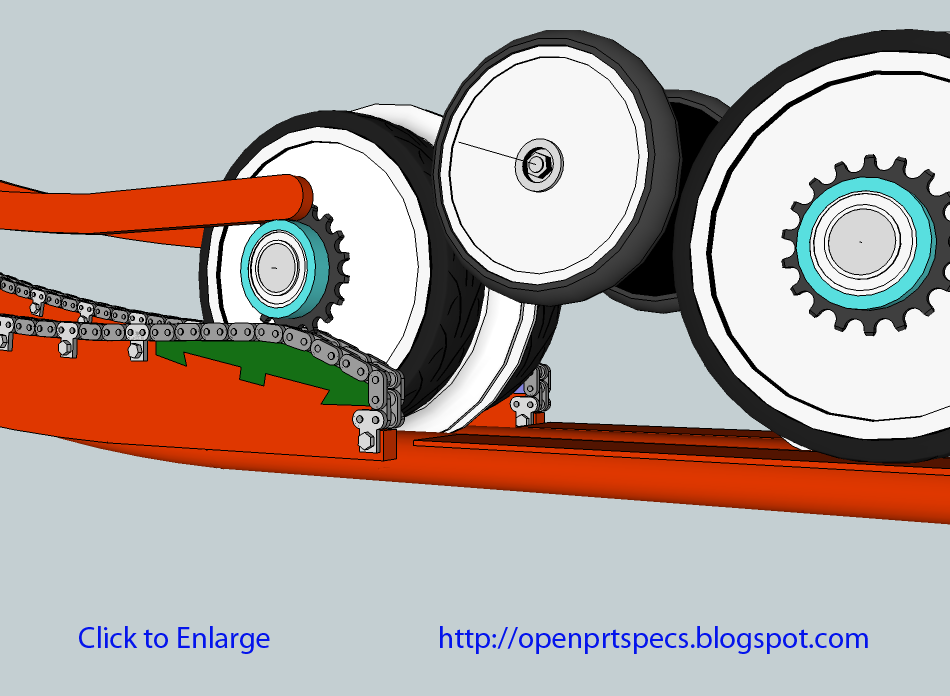 Open PRT specification project: 131> Climbing a Chain