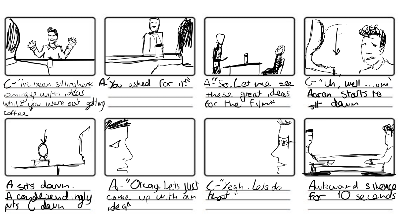 Aaron Production: Writer's Block Storyboard