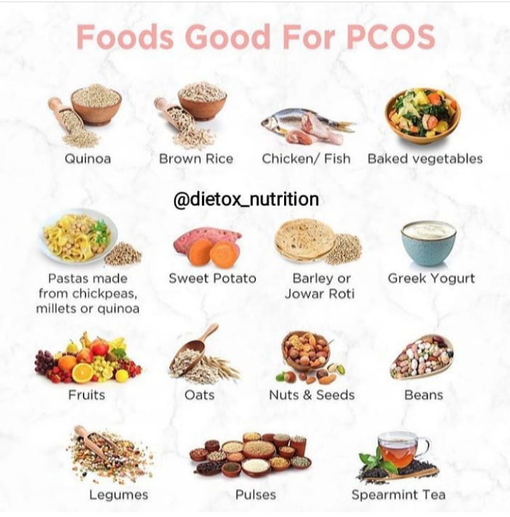 A complete guide to PCOS