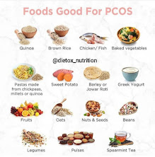 A complete guide to PCOS