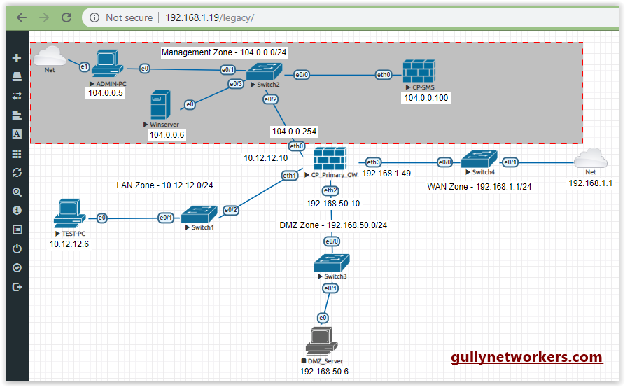 HackingDNA: Check Point Firewall - Secure Configuration Review