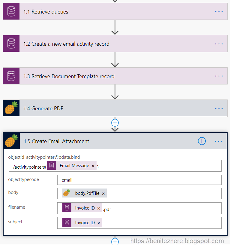 PDF Automation series - Part 3: How to automate generating a PDF and ...