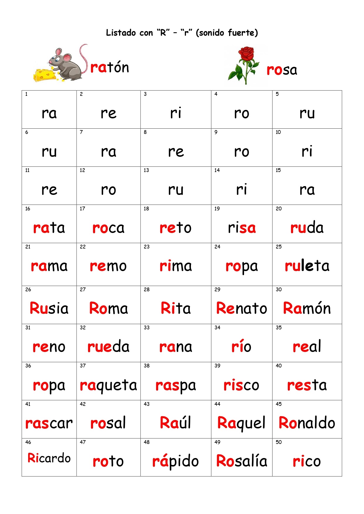 Nos apoyamos: Material para lectura de los niños.