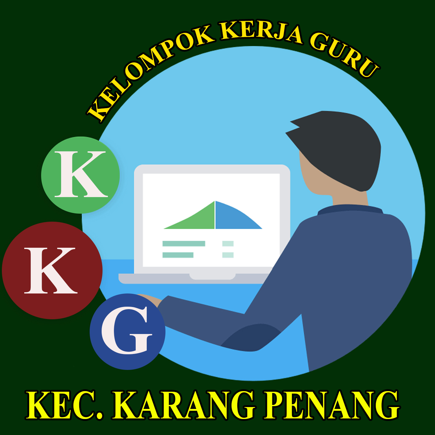 KKG MI KARANG PENANG: FUNGSI DAN TUJUAN KKG